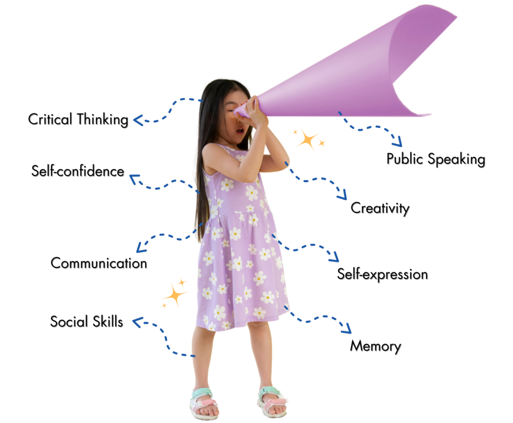 Speech & Drama olddd - Kaleido Kids